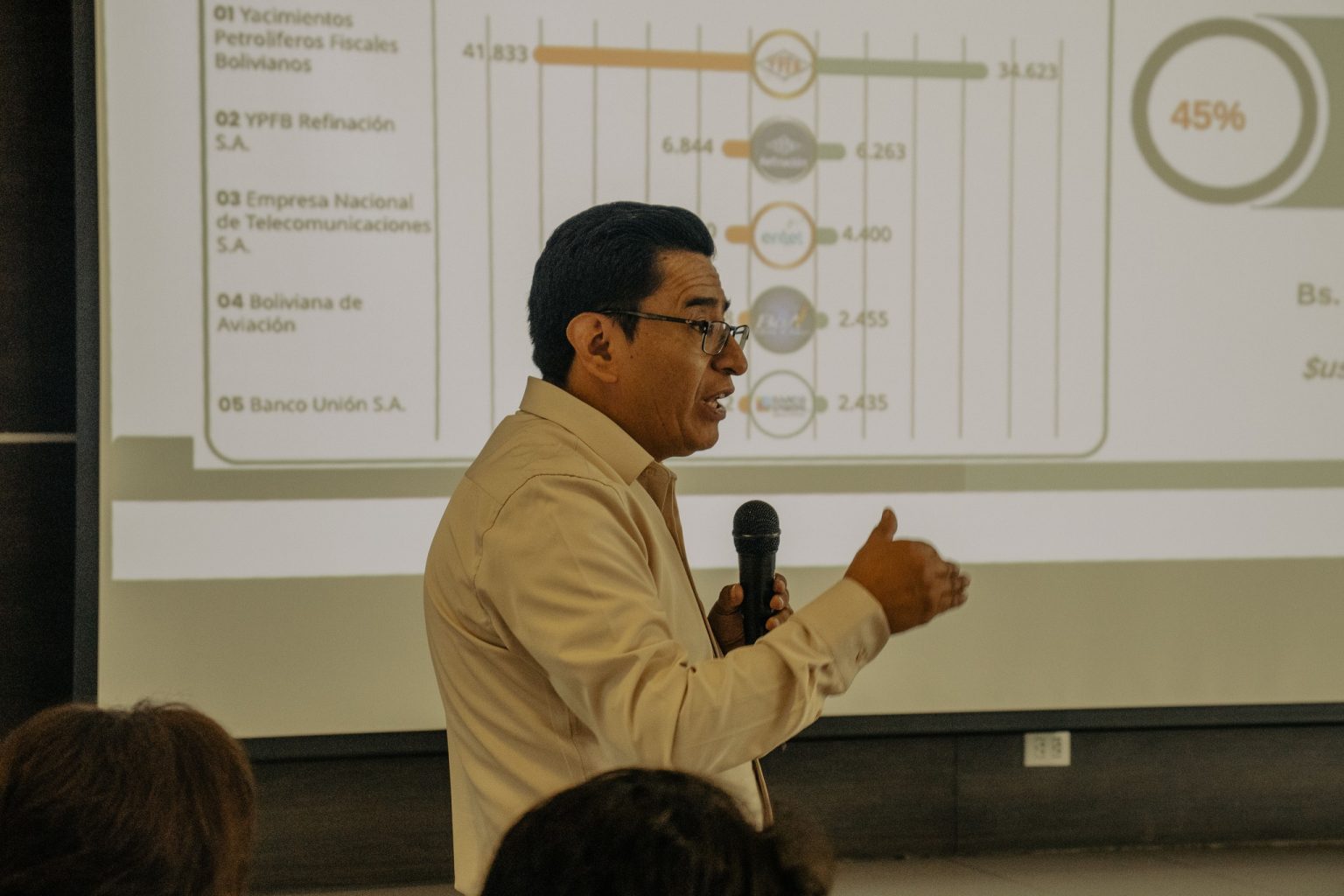 SE PRESENTÓ EN ICAM EL RANKING DE LAS 500 EMPRESAS MAS GRANDES DE BOLIVIA